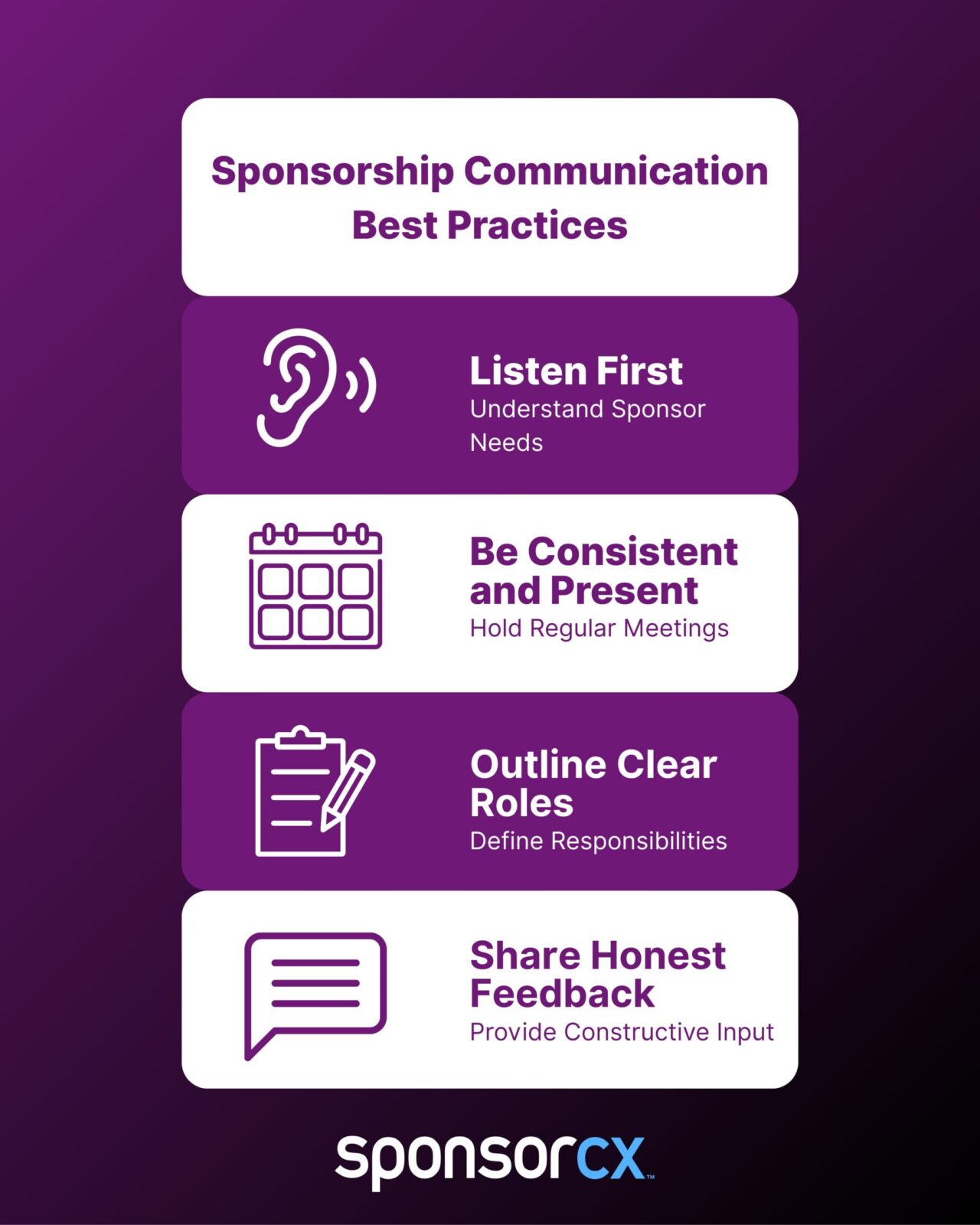 Effective Sponsorship Communication | SponsorCX