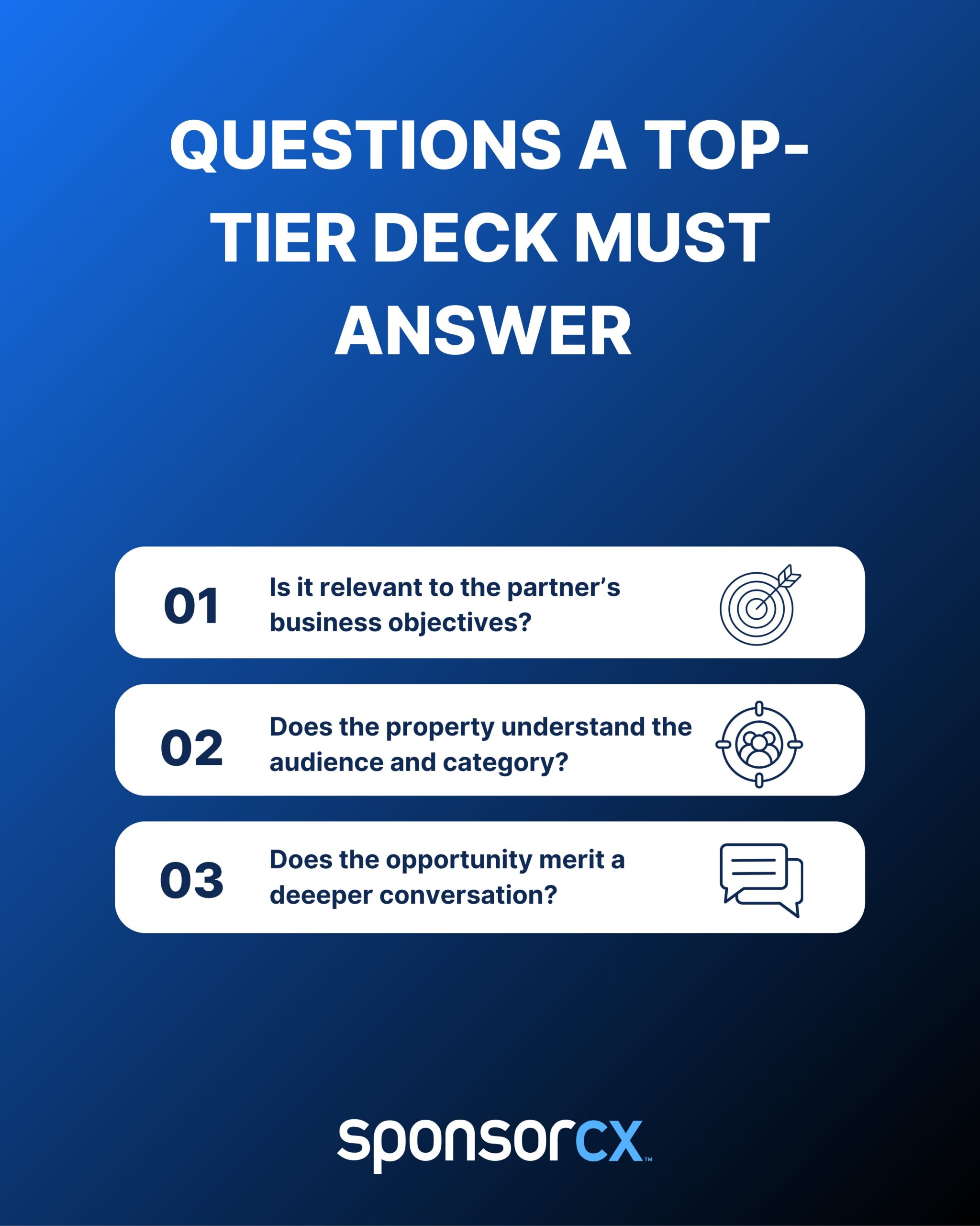 Anatomy of a Winning Sponsorship Proposal: What Sets Top-Tier Decks ...