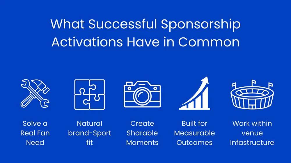 Examples of Successful Sports Sponsorship Activations - SponsorCX